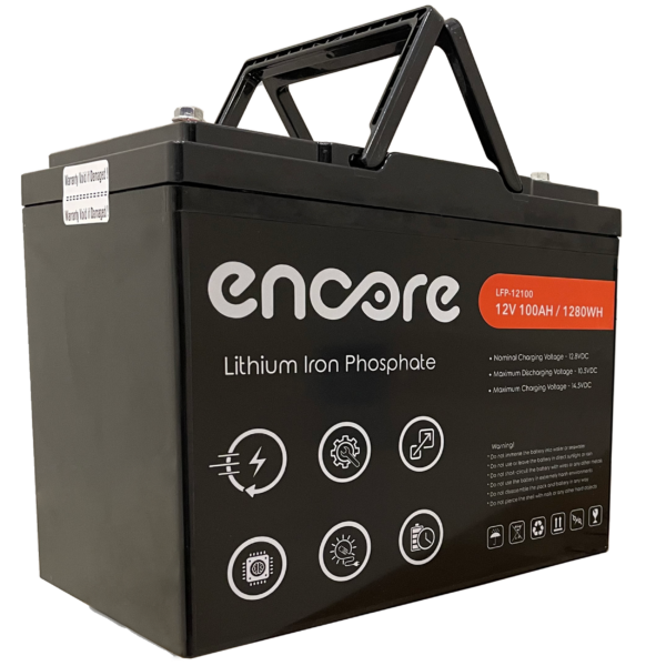 Product 2 – Encore